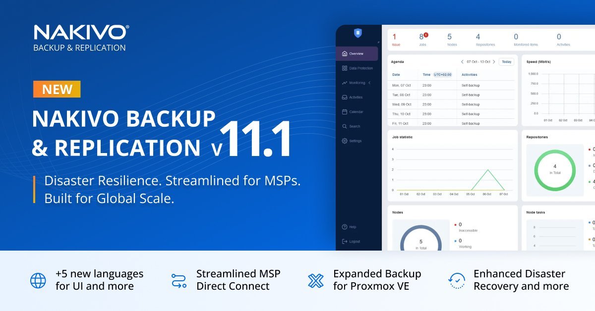 New Release: NAKIVO Backup & Replication v11.1 - Announcements ...